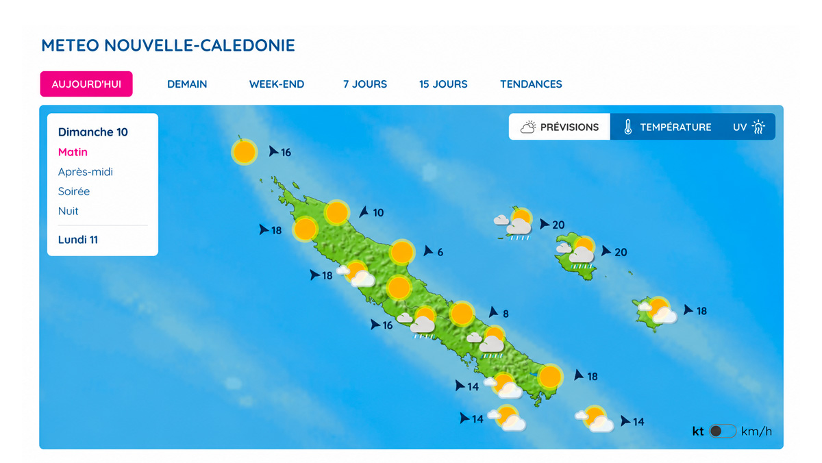 Météo NC fait sa révolution numérique